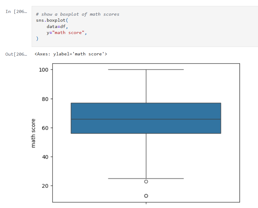 Random Forest – William's Data Science Blog