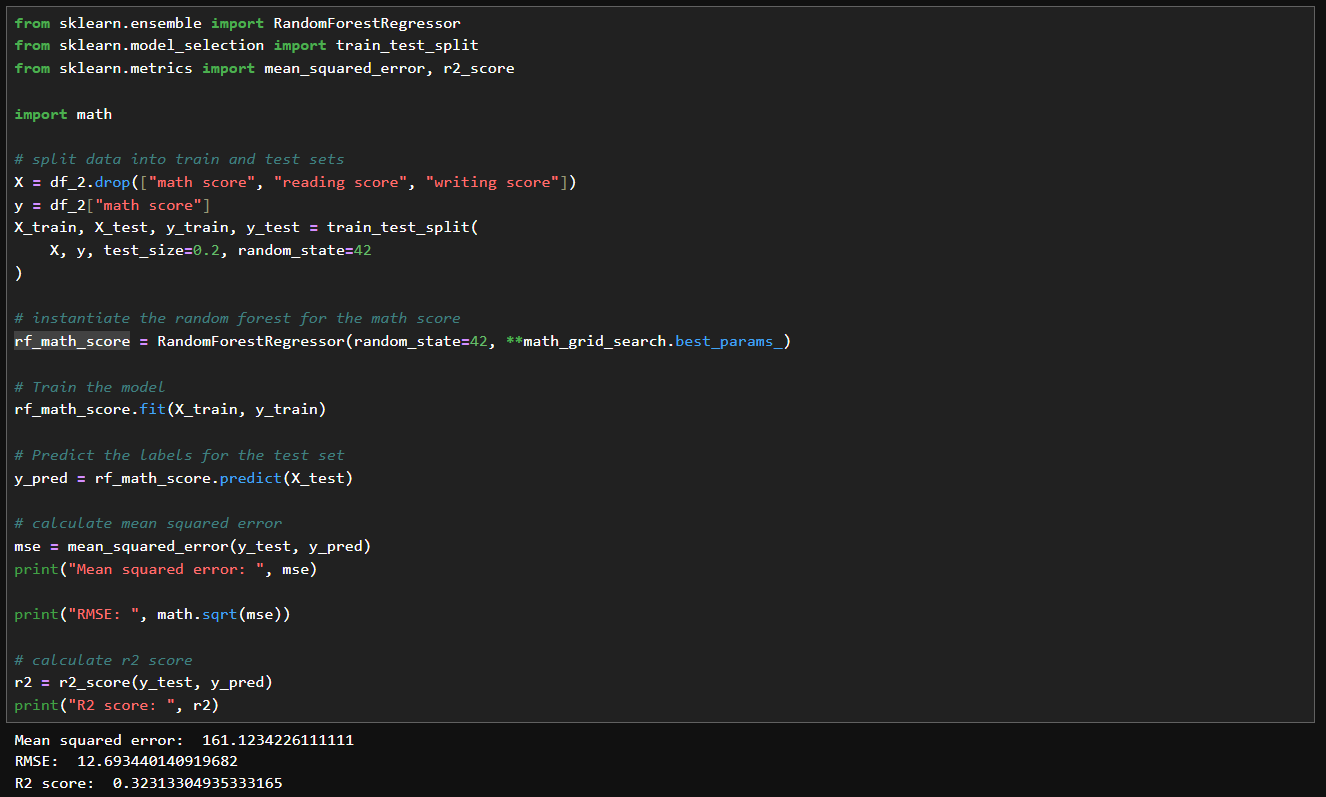 Hyperparameter tuning with RandomizedSearchCV – William's Data Science Blog